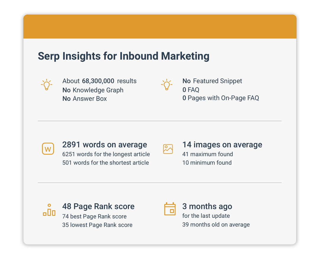 SERP Analysis Tool | Scrape Google Data in One Click
